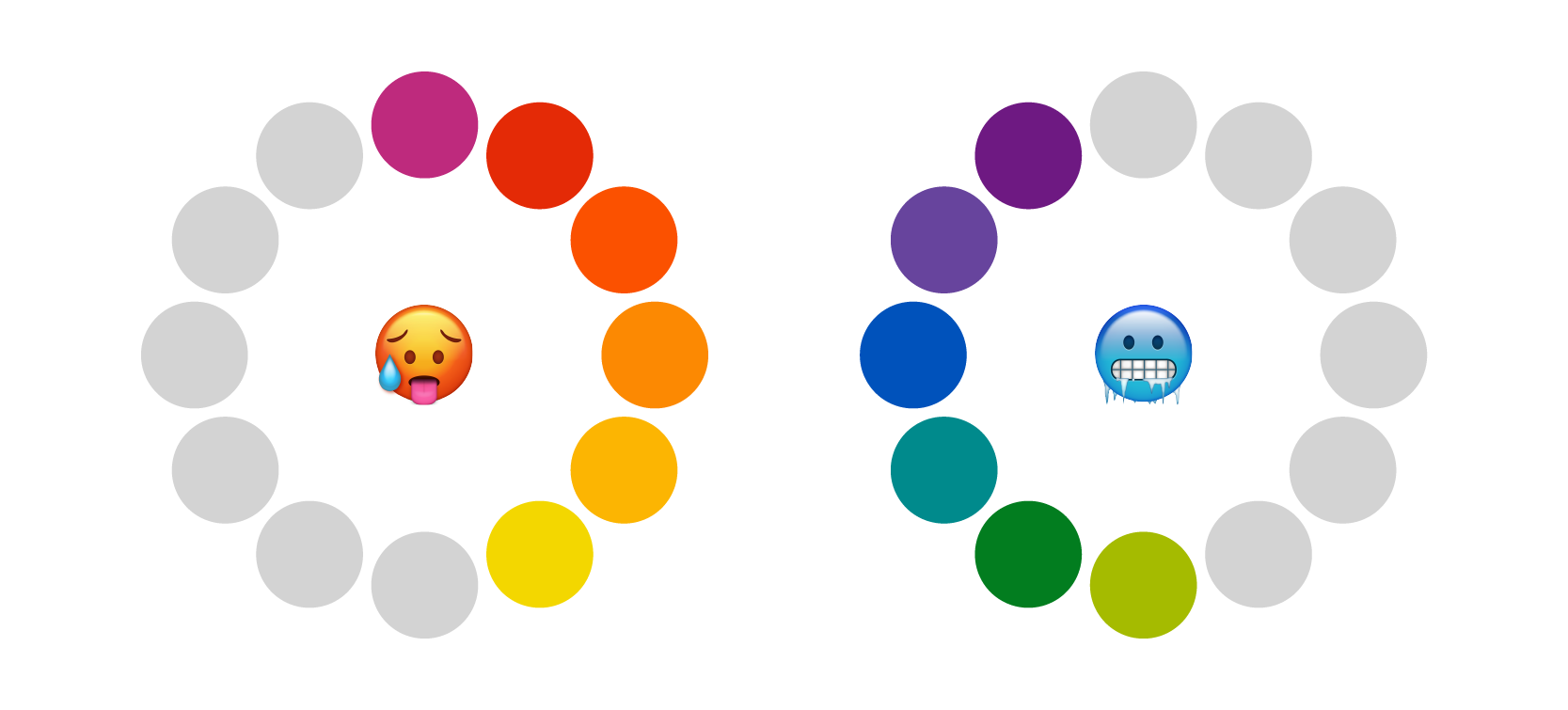 Jerarquía visual: qué es y cómo aplicarla bien - Hey Jaime